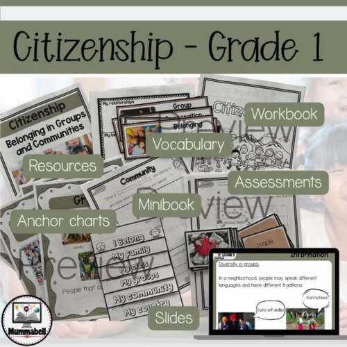 CITIZENSHIP - Grade 1 New Alberta Social Studies Curriculum by Mummabell