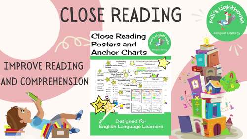 Close Reading Posters and Anchor Charts by Mili's Lighthouse | TPT