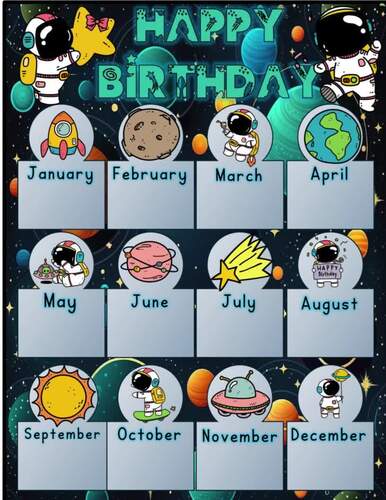 Editable Happy Birthday Bulletin Board and Poster Set |Space theme