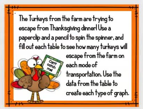 Pictograph, Bar Graph, Line Plot Thanksgiving Math Second and Third Grade