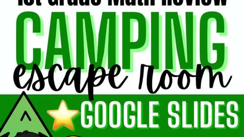 Digital End of Year Camping Escape room 1st Grade Math Review in ...