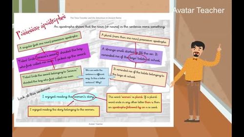 Possessive apostrophe pack by Avatar Teacher | TPT