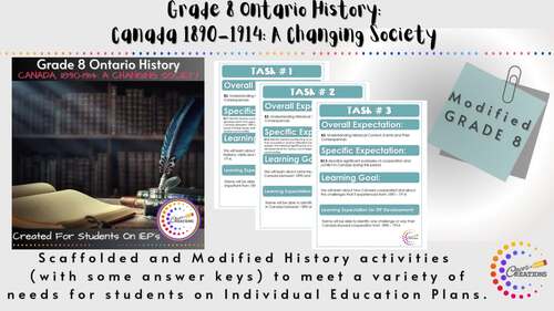 Grade 8 | History Strand B | Modified | Differentiated | Ontario Curriculum