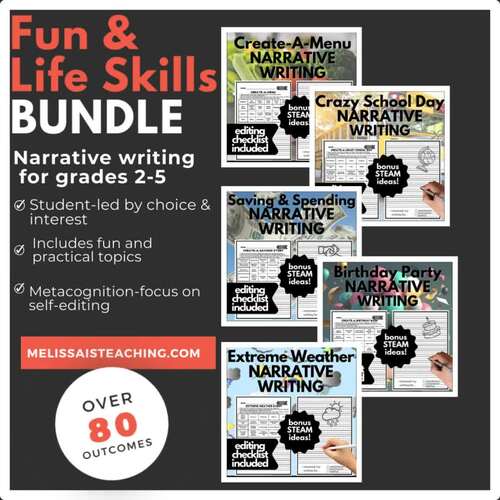 Writing + Editing Checklist Sub Plans 2nd 3rd 4th 5th | Social & Life ...