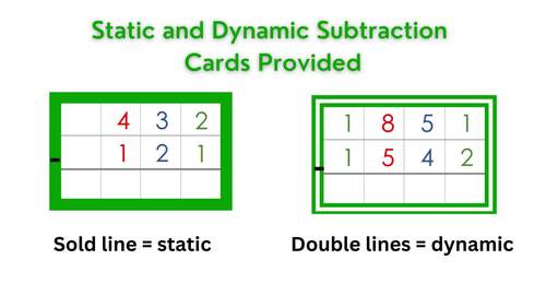 Subtraction Montessori Method by Joy of Montessori | TPT