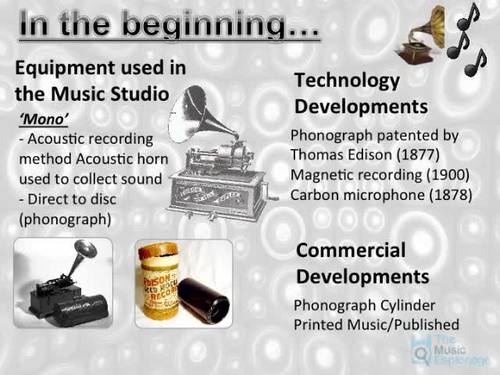 History of Audio Technology - FULL LESSON by The Music Espionage