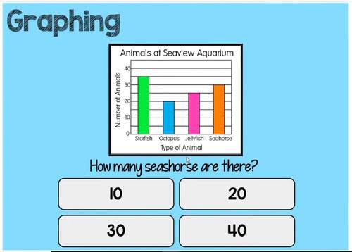 Graphing (Bar and Picture) Boom Cards by Boom Cards by Miss Rainbow ...