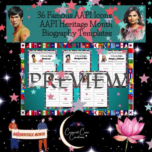 36 Famous AAPI Icons AAPI Heritage Month Biography Templates Research ...