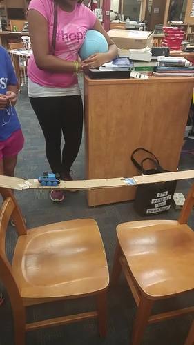 Suspension bridge STEM challenge by Science Joy | TPT