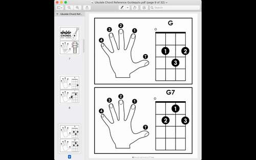 printable basic ukulele chords
