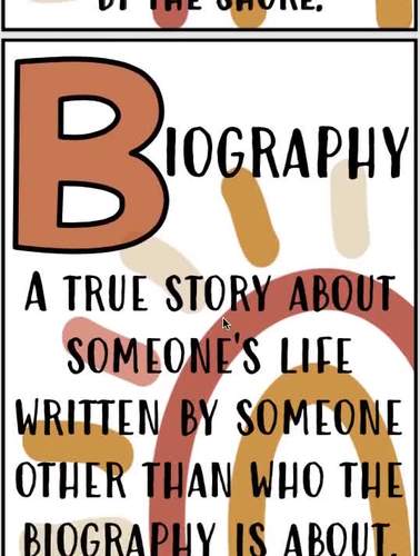 Math, ELA, Science Alphabet Posters Bundle | ABCs Line | Boho Classroom ...