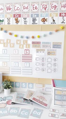 Robot Theme Classroom Decor Bundle | Editable Classroom Transformation