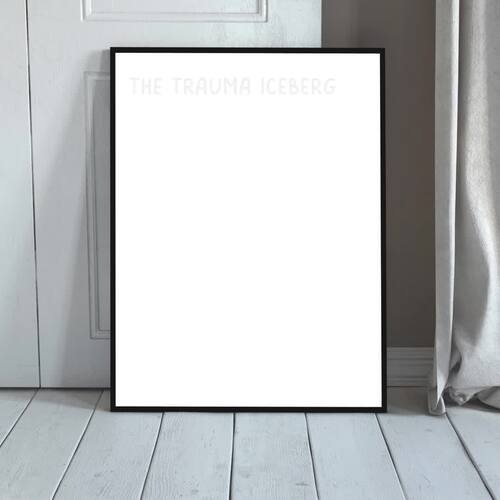Trauma Iceberg, Mental Health print, Emotion Regulation, school counselor