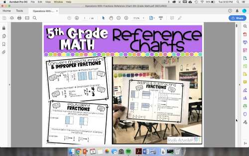 Operations with fractions Reference Charts- Mini Anchor Charts | TPT