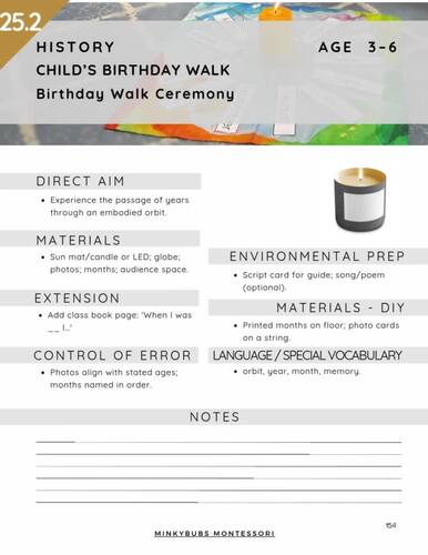 Montessori History Album (3–6): From Community Records to Personal ...