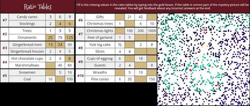 Ratio Tables 6th Grade Christmas Math Pixel Art Winter Activity | TPT