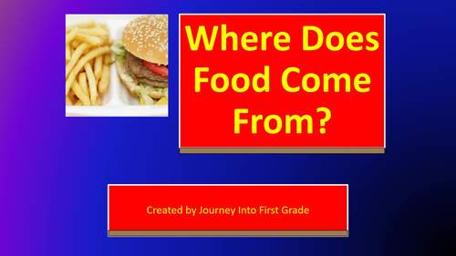 Where Does Food Come From First Grade Journeys Unit 4 PowerPoint