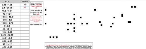 Love Basketball Pixel Art Mystery Adding Subtracting Decimals Printable ...