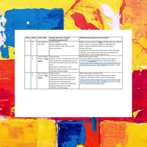 1st Grade Library Lesson Plans by Library to Classroom | TPT