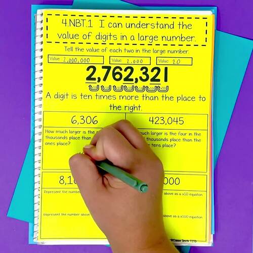 4th Grade Math Interactive Notebook by Thrifty in Third Grade by Cassie ...