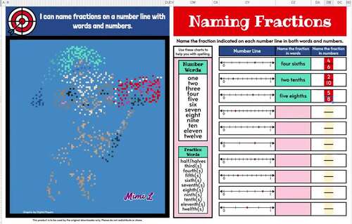 Naming Fractions on a Number Line in Words and Numbers Pixel Art Activity