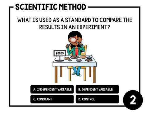 Scientific Method Digital Task Cards Activity | Science Boom Cards™