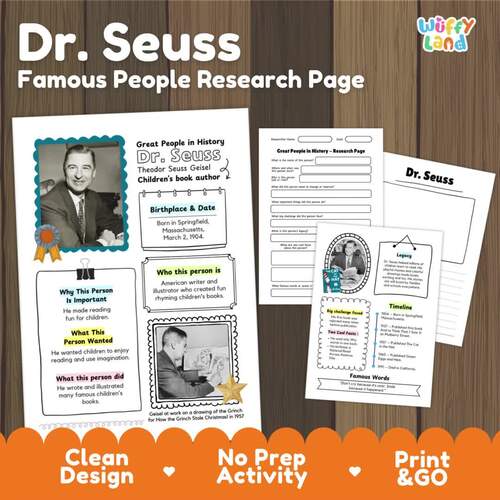 Dr. Seuss Biography Research Page | Famous Authors in History Graphic ...