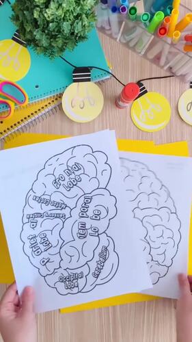 Human Parts of the Brain Wearable Hat Craft - Science & Growth Mindset ...