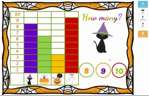 Halloween Math Games Bar Graphs Boom Cards by Math Through Games