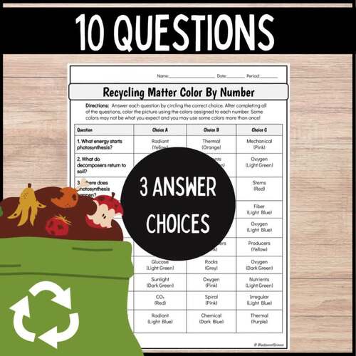 Recycling Matter and Nutrients Color by Number Activity TEKS 7.12B