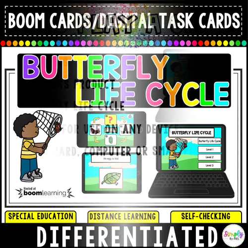 Butterfly Life Cycle l Boom Cards™ l Interactive PDF l Differentiated