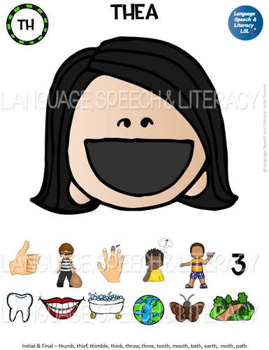 Distance Learning | Speech Therapy | Articulation of TH Sound Scenes