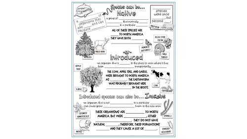 Native, Introduced, and Invasive Species Doodle Notes & Quiz | NGSS ...