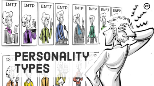 Myers–Briggs Type Indicator: What’s Your Personality Type? | TPT