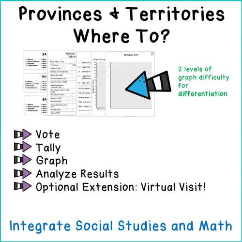 Canada Provinces Where To? Graphing Activity Data Management Virtual ...