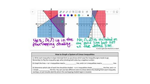 Systems of Linear Inequalities Guided Notes, Worksheet, & Video Lesson ...