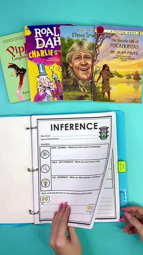 5TH GRADE READING RESPONSE JOURNAL - READING RESPONSE WORKSHEETS