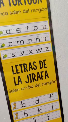 Alfabeto, Formación de Letras, Trazo y Uso del Renglón Póster - Letter ...