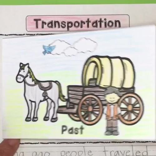 Long Ago and Today Comparing the Past and Present | TPT