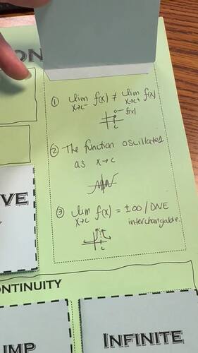 Limits and Continuity Interactive Review and Study Sheets for AP Calculus