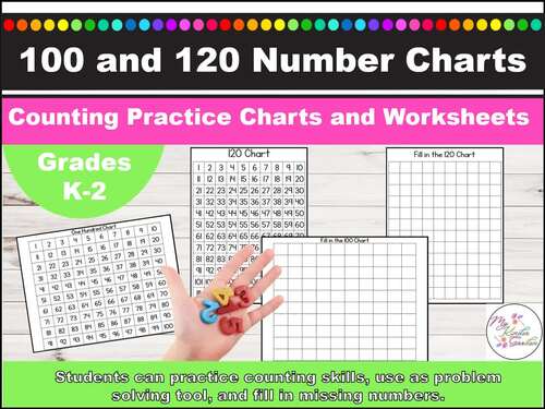 100 & 120 Number Charts & Counting Practice Printable Worksheets K–1