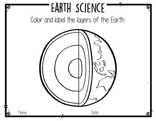 Earth Science Exit Tickets | Science Exit Slip | Warm-Up | Doodle ...
