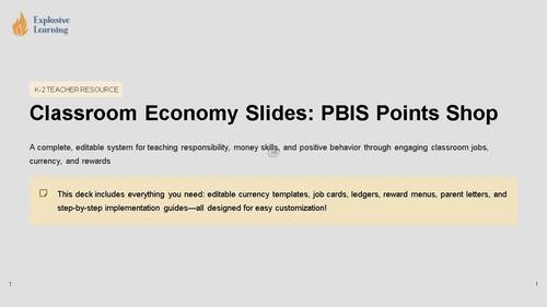 Classroom Economy Slides PBIS Points Shop K 2 TEACHER RESOURCE | TPT