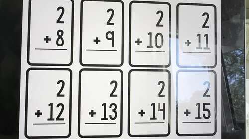 Addition Flashcards (1-15) by Shannon Webb | TPT