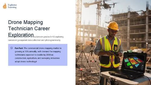 Drone Mapping Project Lead Career Exploration 101 Role Skills Salary ...