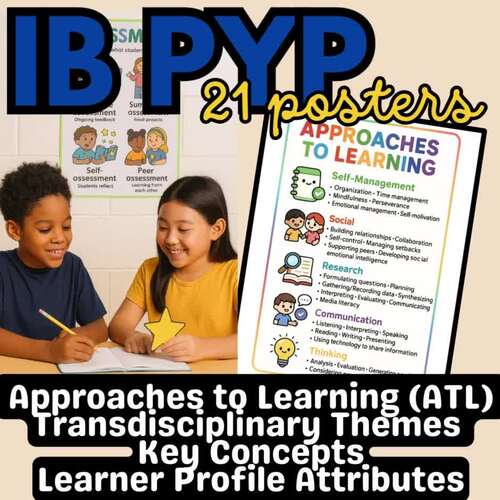 IB PYP Transdisciplinary Themes Posters | Approaches to Learning, Key ...