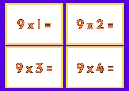9x Times Tables Multiplication Flashcards by professional designer