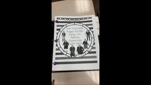 Unit Overview Page-New Republic (1789-1824) by Tyger Gal Teaches