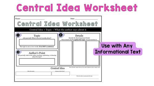 Central Idea Worksheet for Informational Text | Intervention & Targeted ...