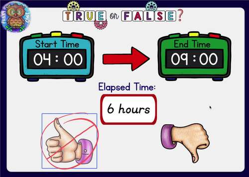 ELAPSED TIME TO THE HOUR PRACTICE BOOM TASK CARDS ACTIVITY DIGITAL ...